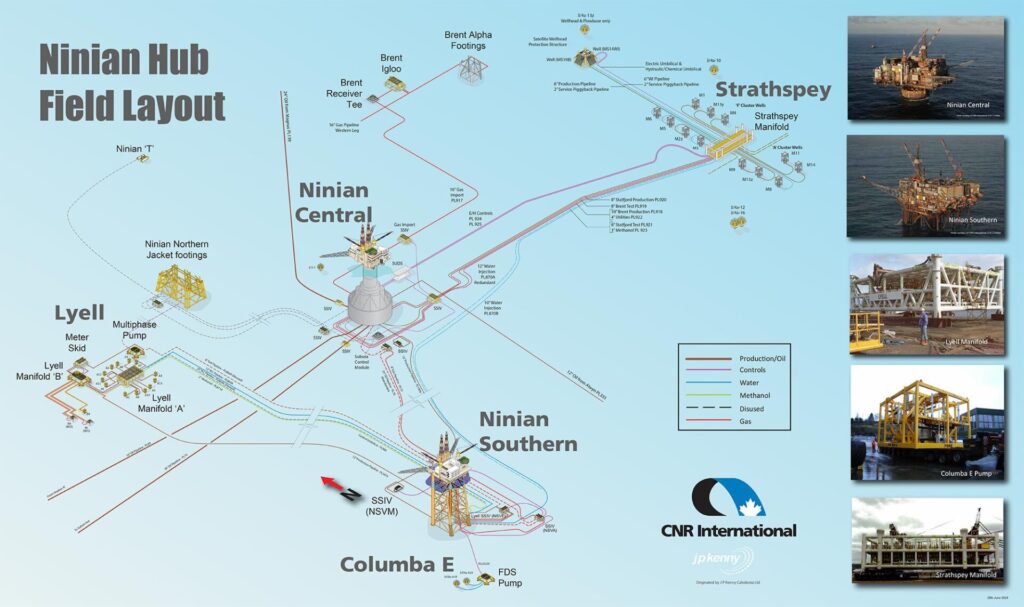Key Data – Canadian Natural Resources International