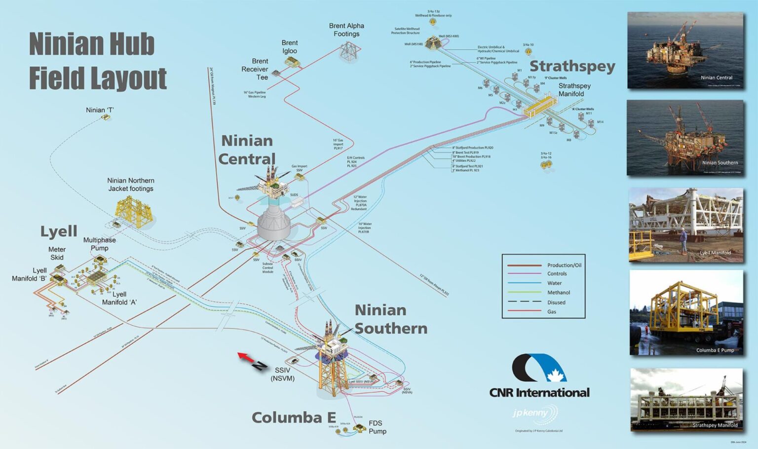 Key Data – Canadian Natural Resources International